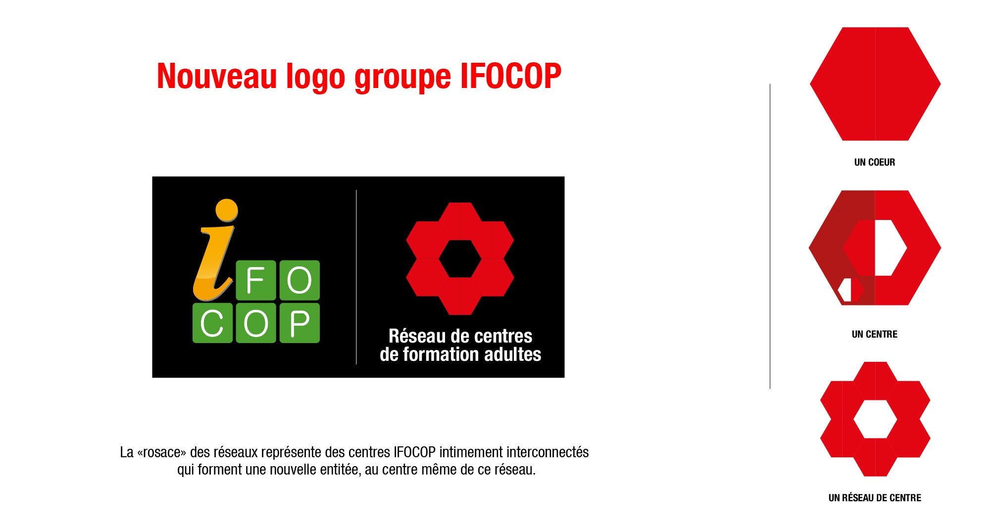 Découvrez notre nouveau logo du groupe IFOCOP ! – IFOCOP